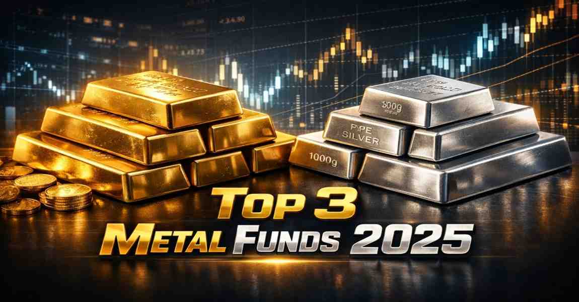 The 3 Best Gold and Silver Funds of 2025: A Year of Precious Metal Dom